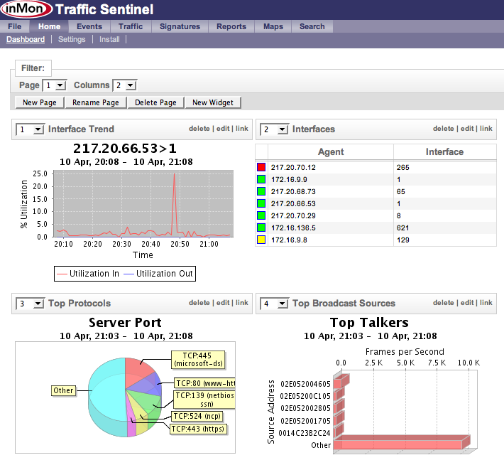 InMon Traffic Sentinel release