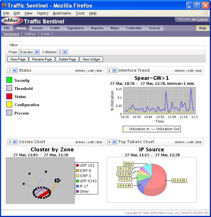 InMon Support: チュートリアル: Traffic Sentinelの設定 - ステップバイステップ・ガイド