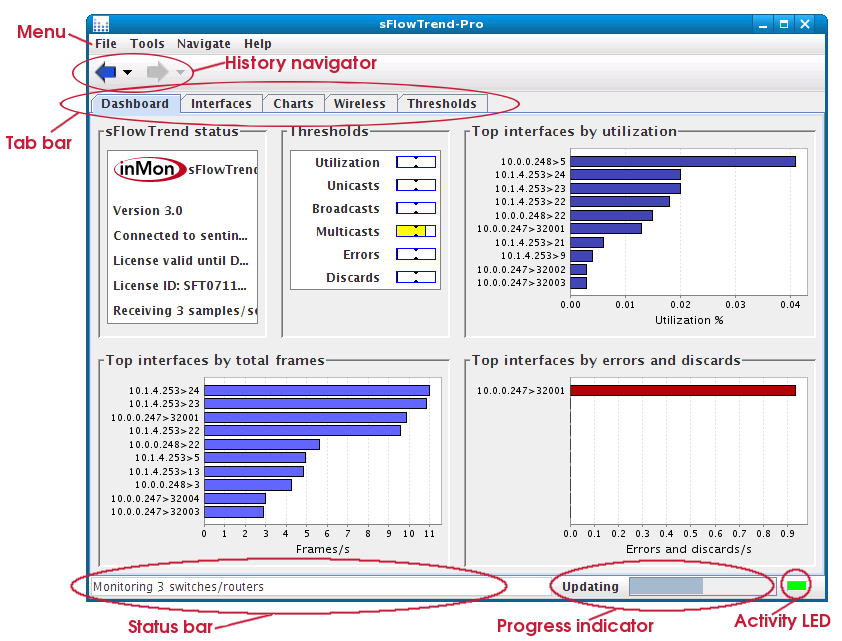 sFlowTrend Help - 初期設定