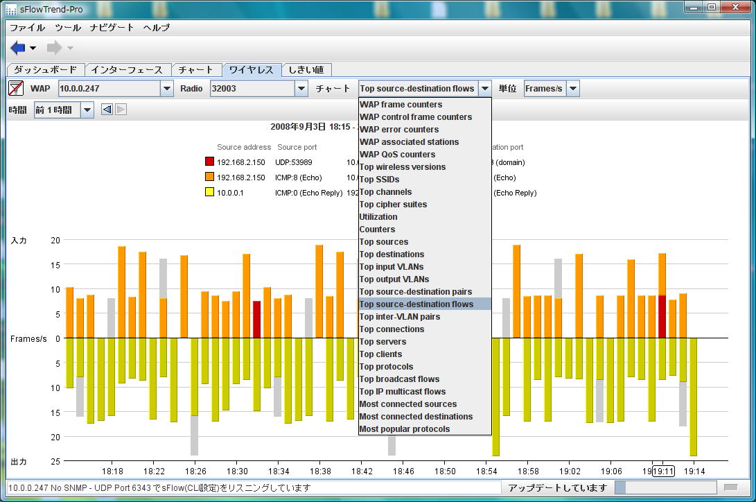 sFlowTrend Help - ワイヤレス